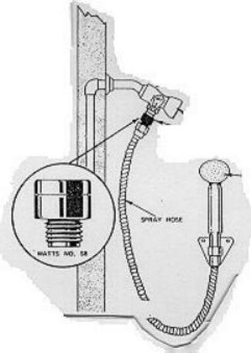 What Is A Backflow Preventer For A Shower Head